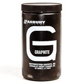 High Quality Graphite Powders and Lubricants, Expanded and Expandable ...